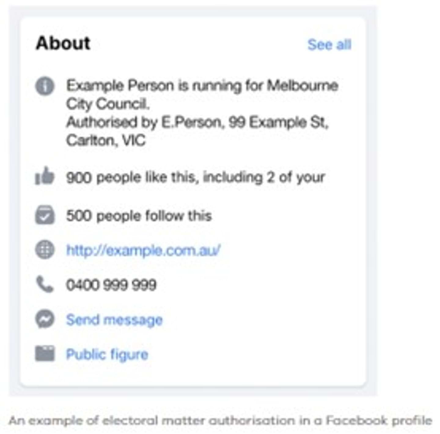 Fact sheet: Authorisation of materials | lgi.vic.gov.au